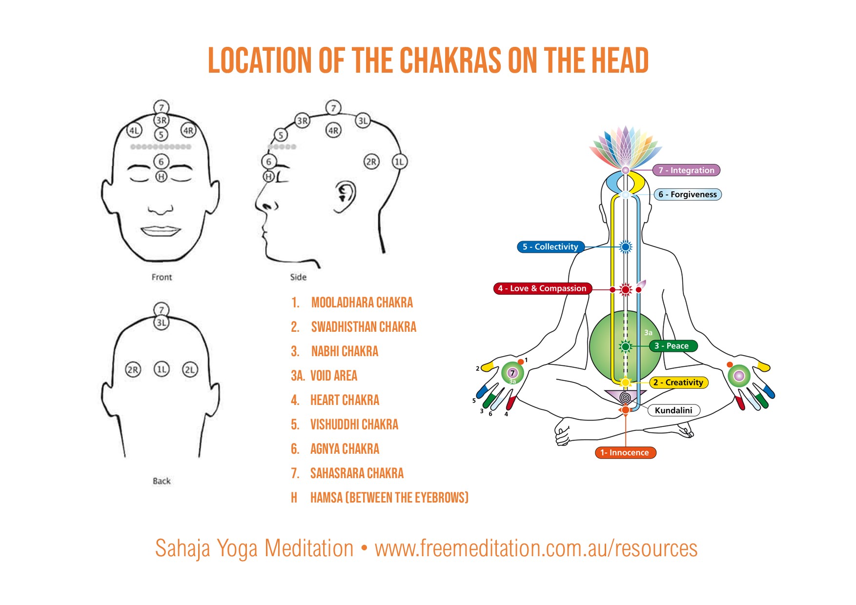 The Next 21 Days | Free Meditation Worldwide